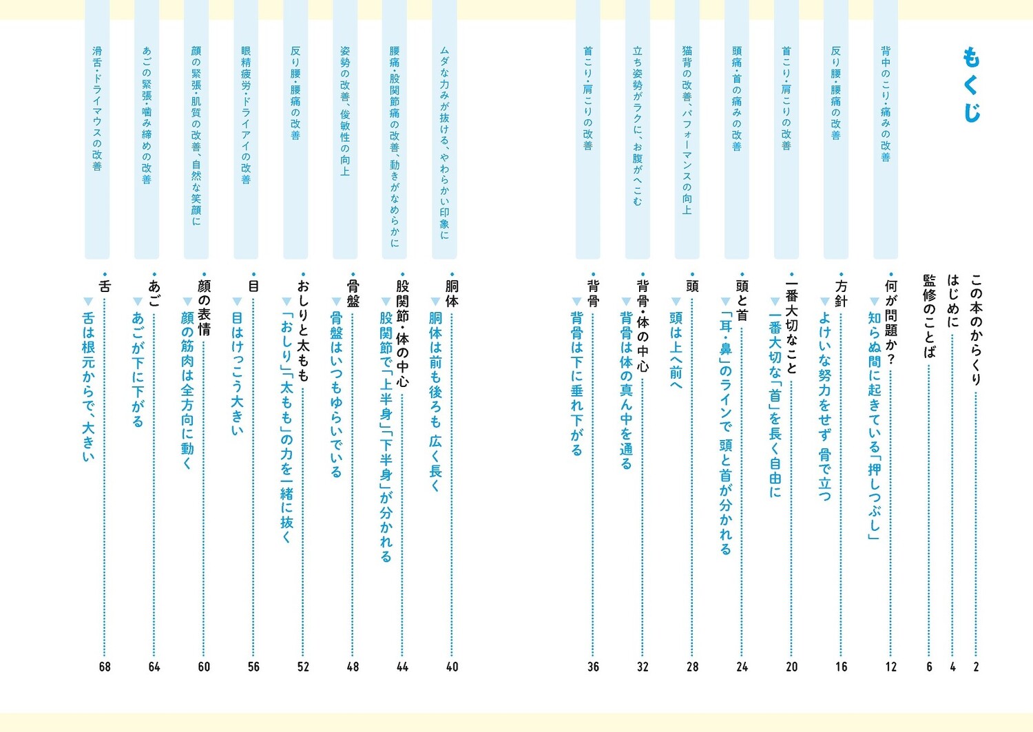 楽天ブックス 筋緊張がとれ、自律神経が整う イラスト見るだけ整体 大橋 しん 9784046065018 本