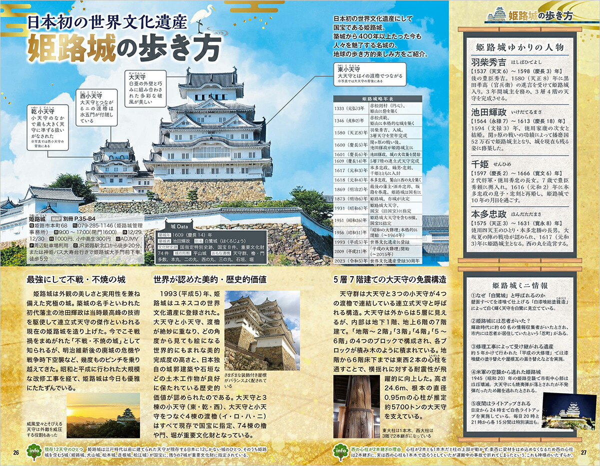 楽天ブックス: J25 地球の歩き方 兵庫 2026～2027 - 地球の歩き方編集室 - 9784058025178 : 本