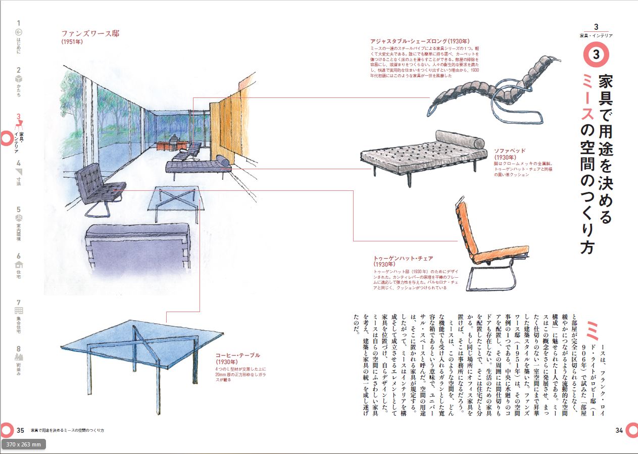 楽天ブックス 世界で一番美しい建築デザインの教科書 7人の巨匠に学ぶインテリア・家具・建築の基本 建築 鈴木敏彦 9784767825472 本