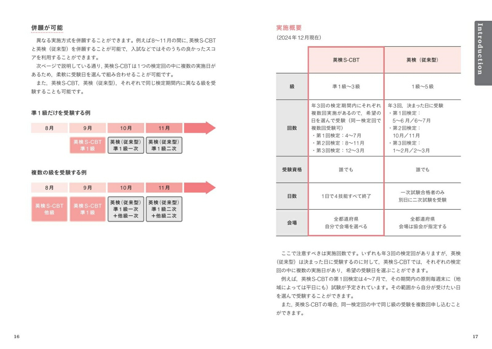 楽天ブックス: 英検S-CBT専用 英検準1級予想問題ドリル - 旺文社 - 9784010935576 : 本