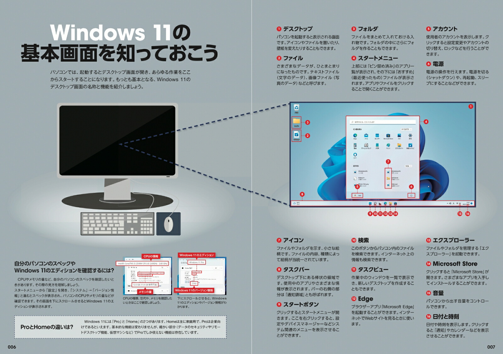 楽天ブックス 初めてでもできる！超初心者のパソコン入門 河本 亮 9784866365909 本