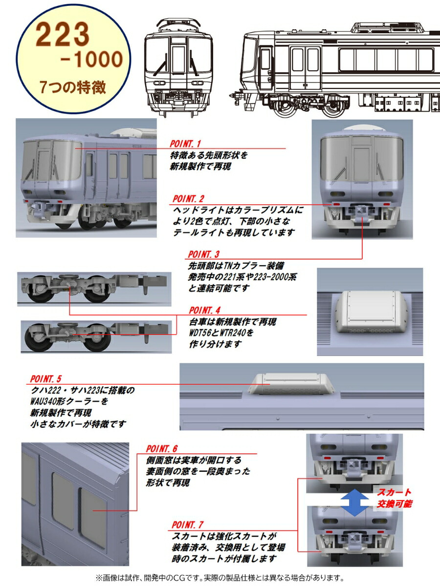 楽天ブックス: TOMIX JR 223 1000系近郊電車 (8両編成) セット 【97600】 (鉄道模型 Nゲージ) - 玩具 - 4543736976004 : ゲーム