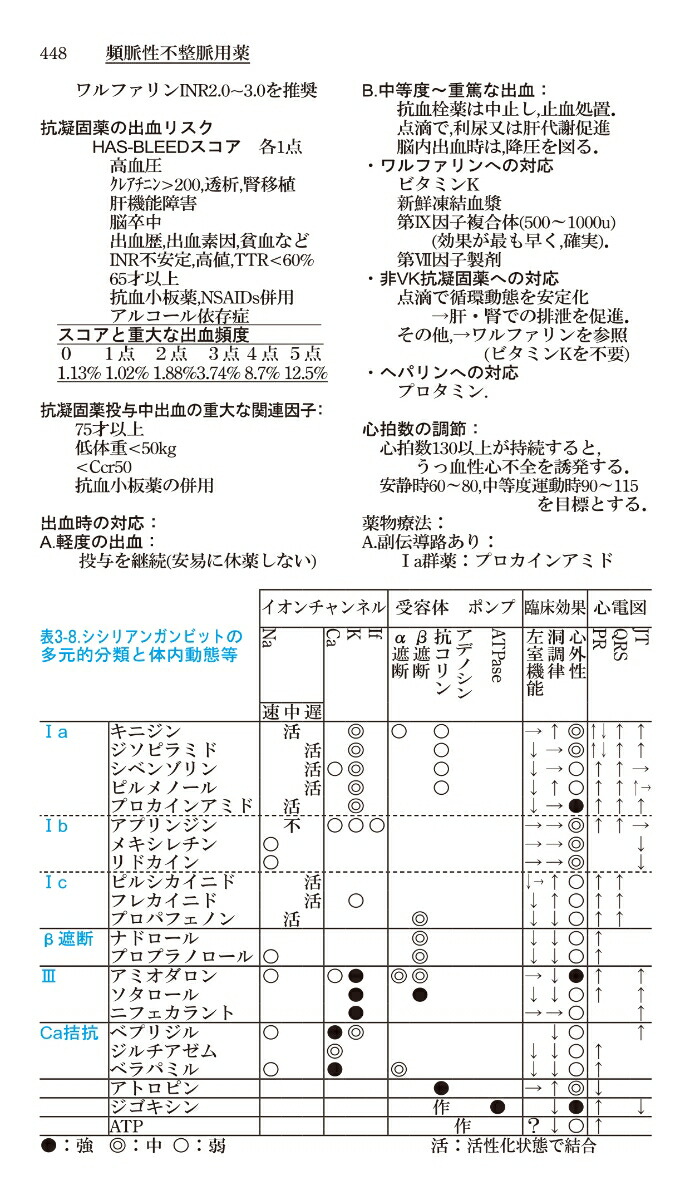 楽天ブックス ポケット医薬品集 2022年版 龍原 徹 9784525706012 本