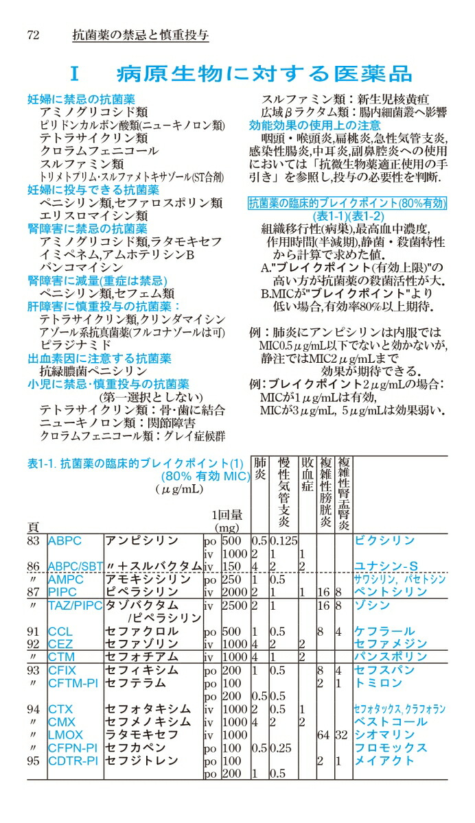 楽天ブックス ポケット医薬品集 2023年版 龍原 徹 9784525706029 本