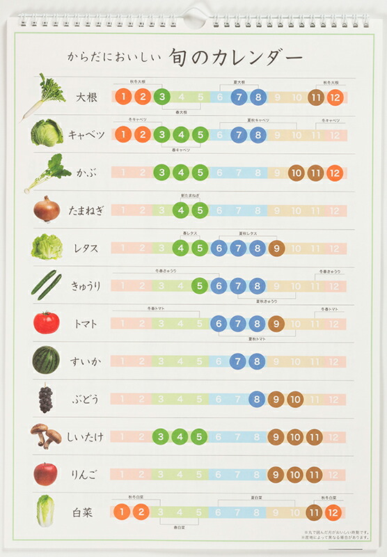楽天ブックス: 2025年版 1月始まり E561 からだにおいしい 野菜の便利帳カレンダー 高橋書店A3サイズ野菜の便利帳カレンダー ...