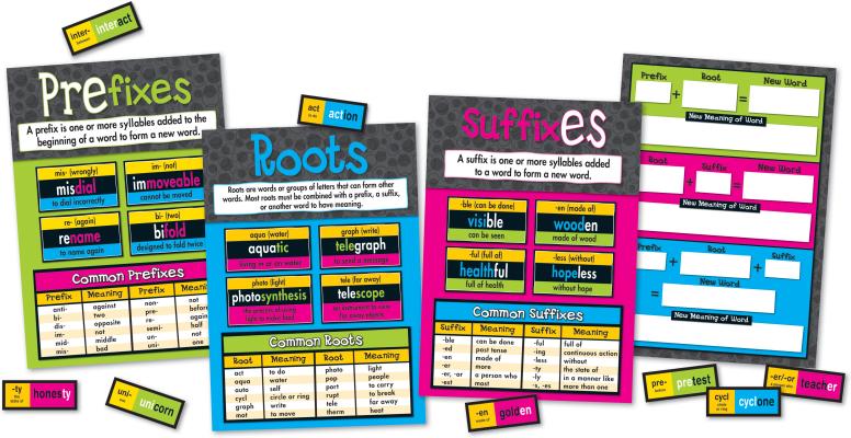 楽天ブックス: Prefixes, Suffixes, and Root Words Bulletin Board Set - Carson ...