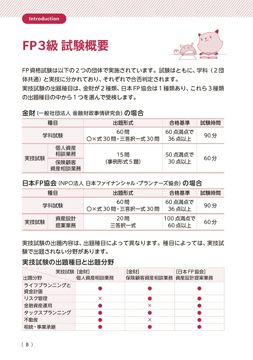 楽天ブックス: スゴい！だけじゃない！！FP3級 徹底分析！予想模試2024-25年版 - マイナビ出版FP試験対策プロジェクト - 9784839986629 : 本