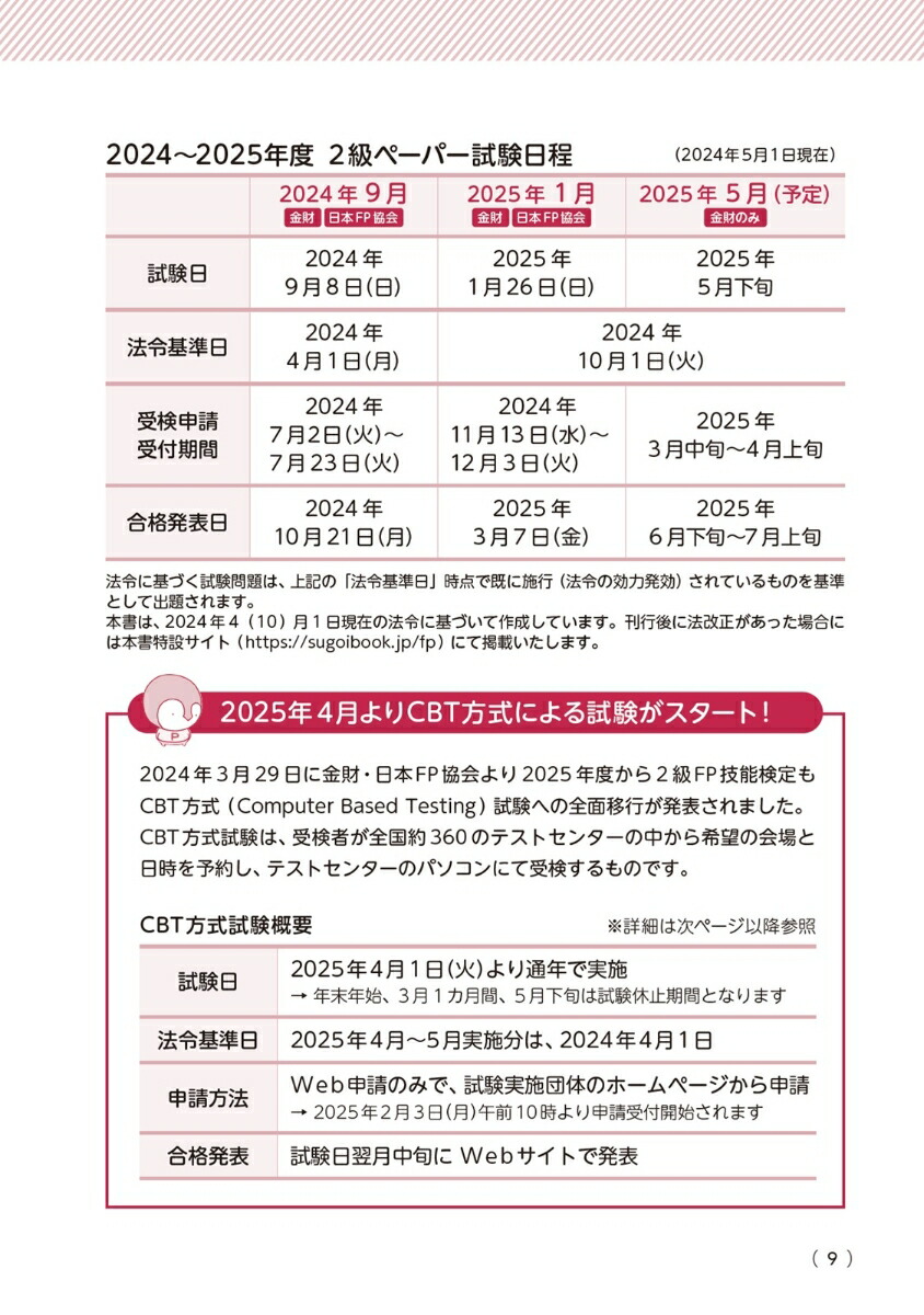 楽天ブックス: スゴい！だけじゃない！！FP2級 徹底分析！予想模試2024-25年版 - マイナビ出版FP試験対策プロジェクト - 9784839986636 : 本