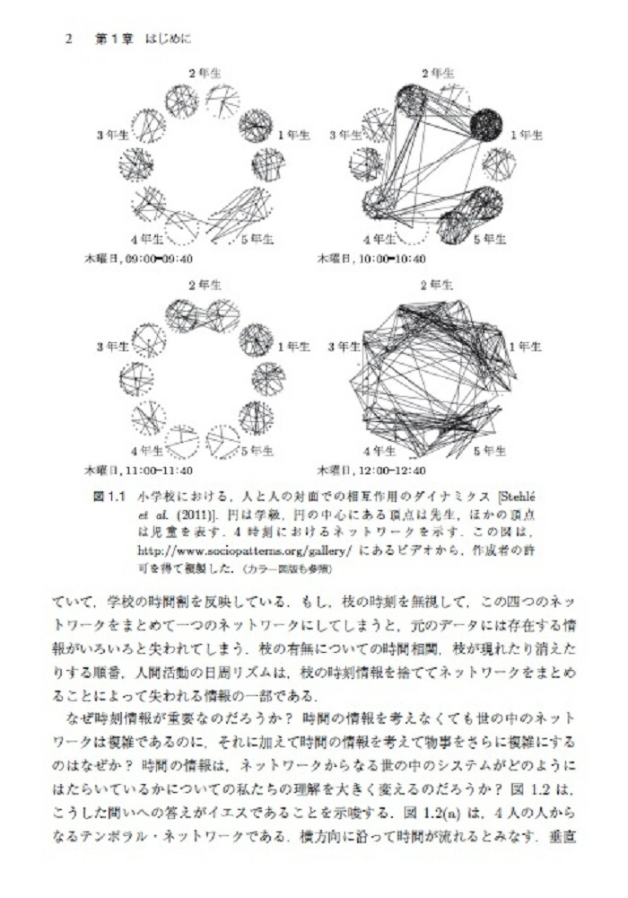 楽天ブックス: テンポラル・ネットワーク（第2版） - Naoki Masuda - 9784627857025 : 本