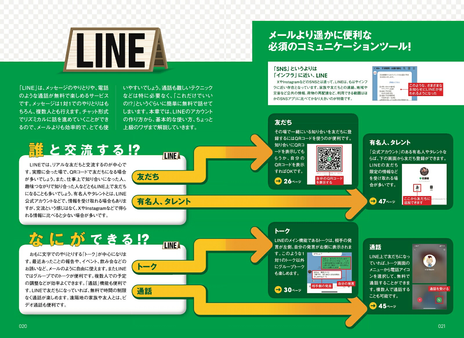 楽天ブックス: 初めてでもわかる！ LINE X Instagram Facebookができる本 - SNSを楽しくマスターできる本 ...