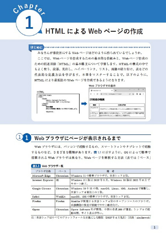 楽天ブックス: はじめてのWebデザイン&プログラミング - HTML、CSS、JavaScript、PHPの基本 - 村上 祐治 - 9784627857216 : 本