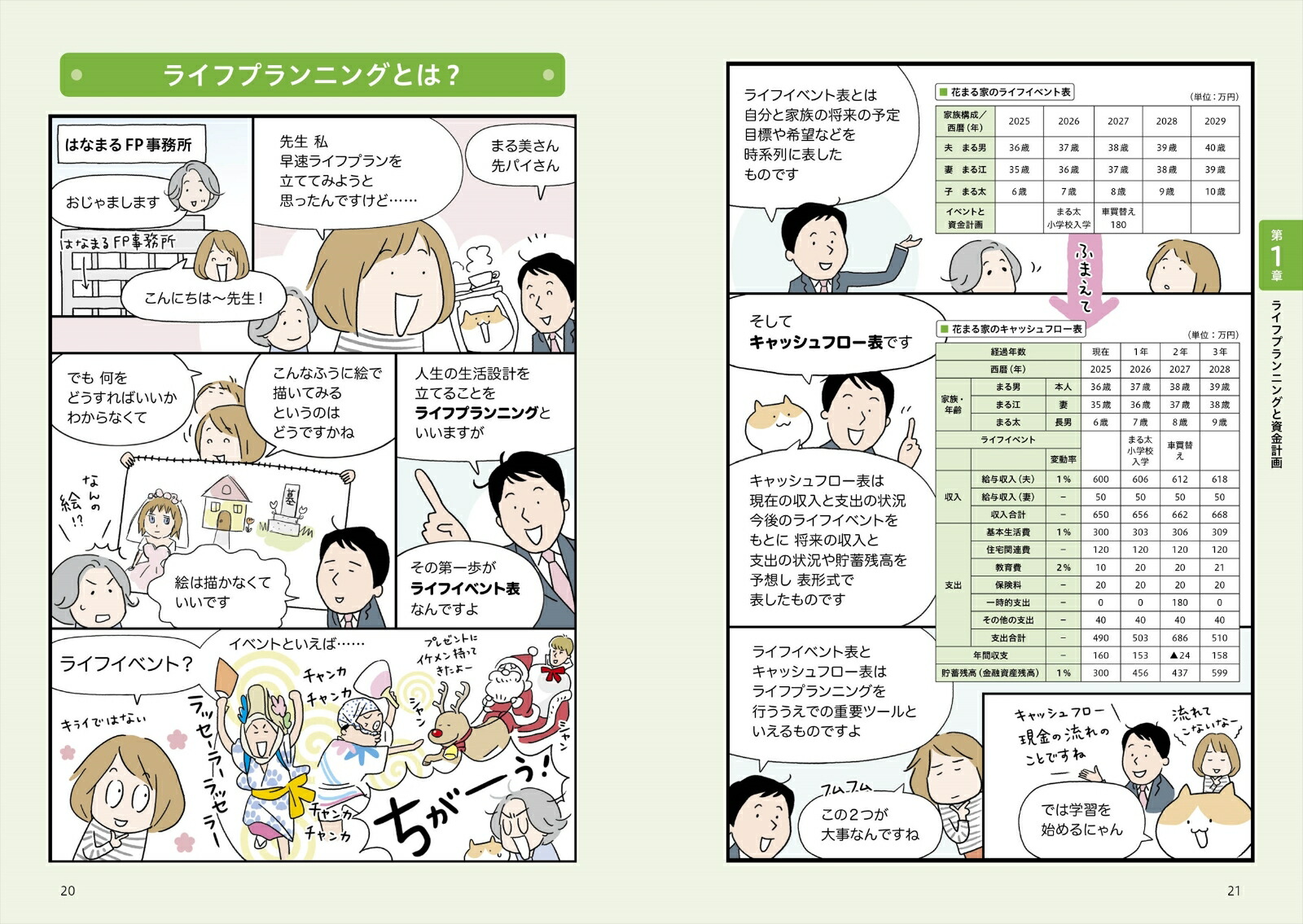 楽天ブックス: オールカラー 超入門！ マンガでわかるFP3級 25-26年版 - 前田信弘 - 9784816377297 : 本