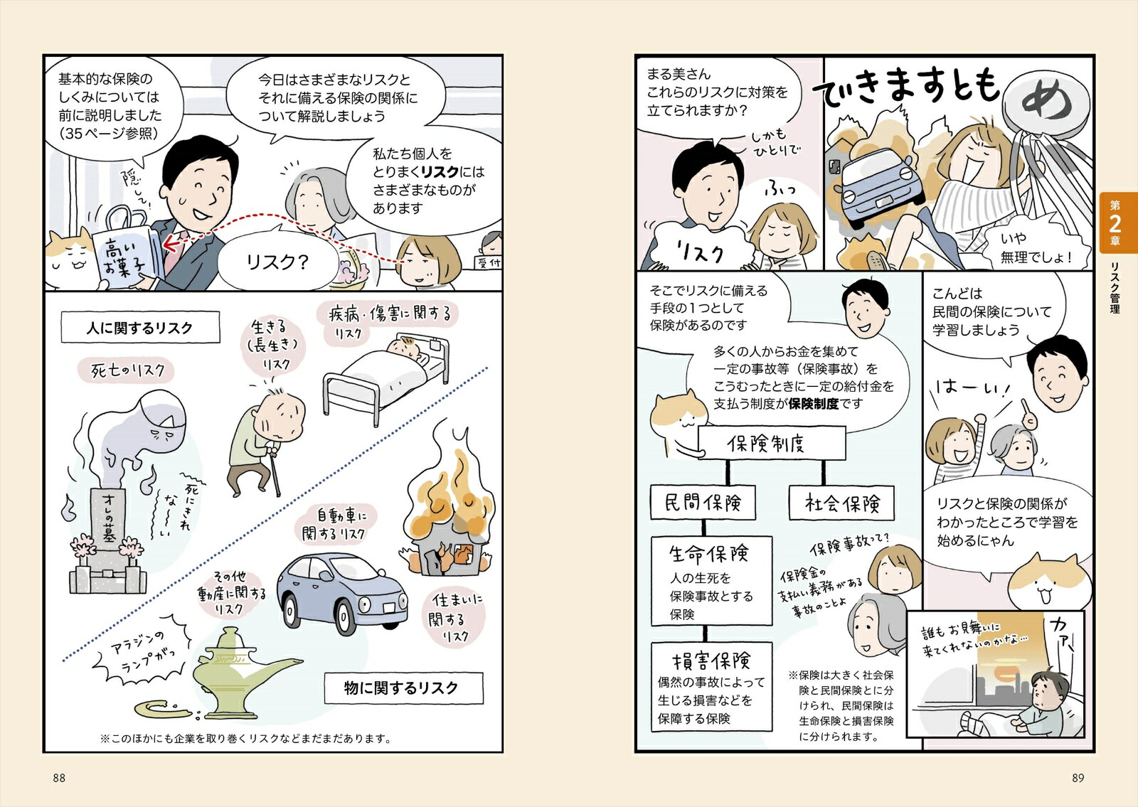 楽天ブックス: オールカラー 超入門！ マンガでわかるFP3級 25-26年版 - 前田信弘 - 9784816377297 : 本