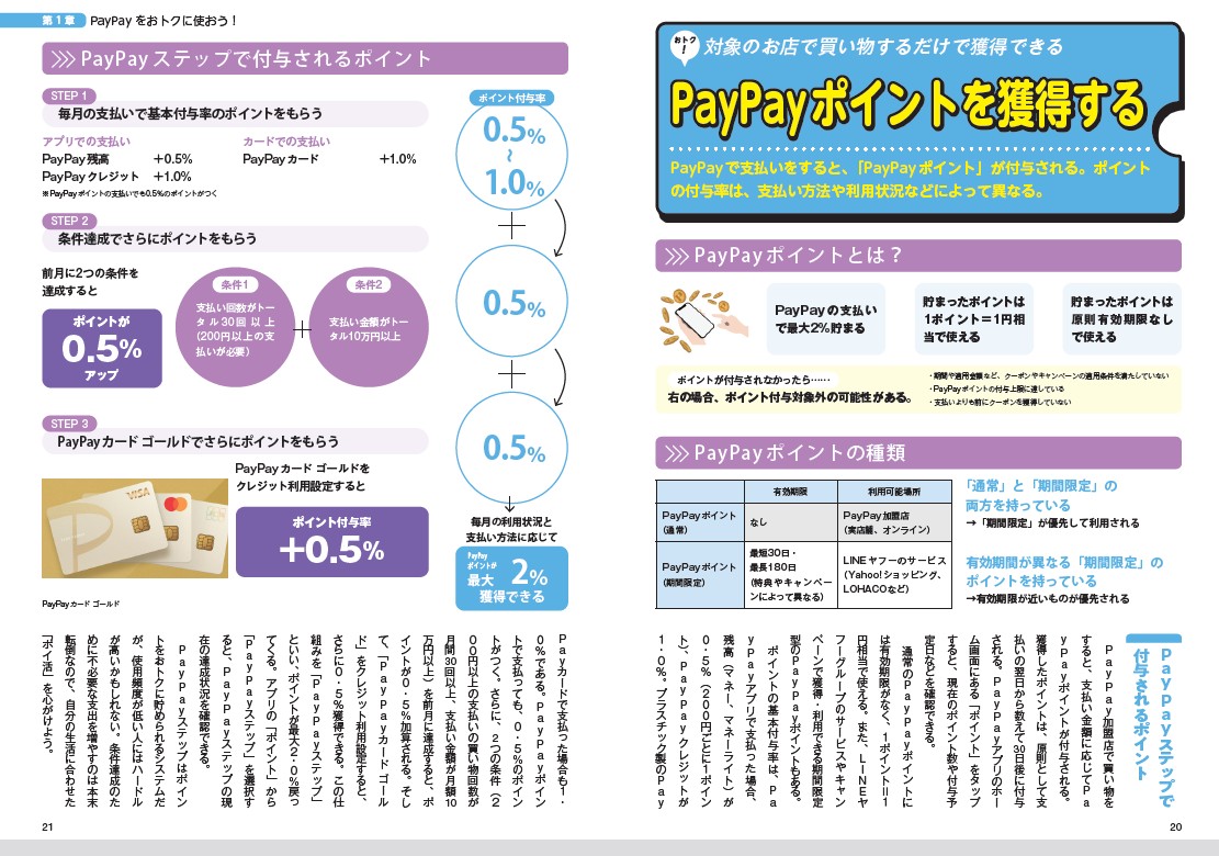 楽天ブックス: 超お得! ぜんぶPayPay生活 - PayPay株式会社 - 9784299067432 : 本