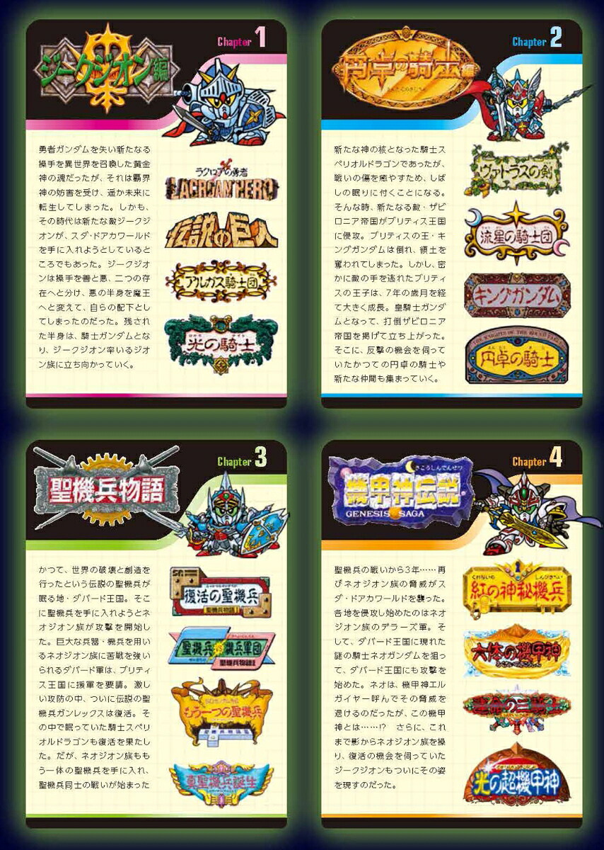 楽天ブックス Sdガンダムヒストリア Sdガンダム外伝編 栗原 昌宏 9784768317815 本