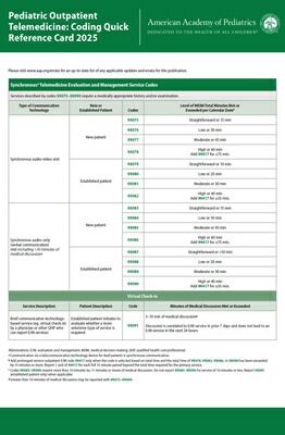 楽天ブックス: Pediatric Outpatient Telemedicine: Coding Quick Reference Card ...