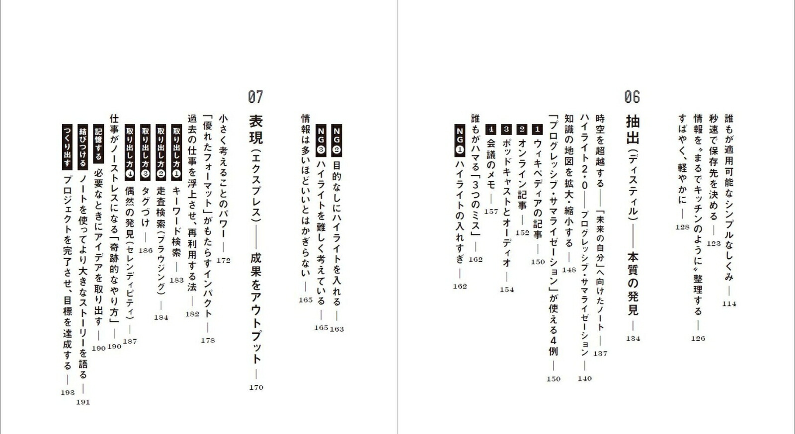 楽天ブックス Second Brain（セカンドブレイン） 時間に追われない「知的生産術」 ティアゴ・フォーテ