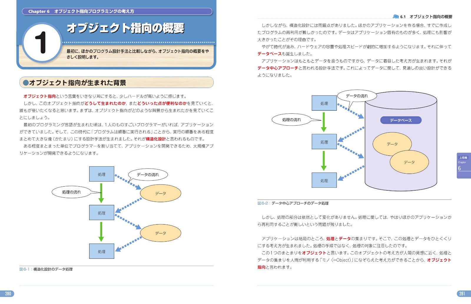 楽天ブックス: 作って覚えるVisual Basic 2022 デスクトップアプリ超?? - 荻原裕之 - 9784798068343 : 本