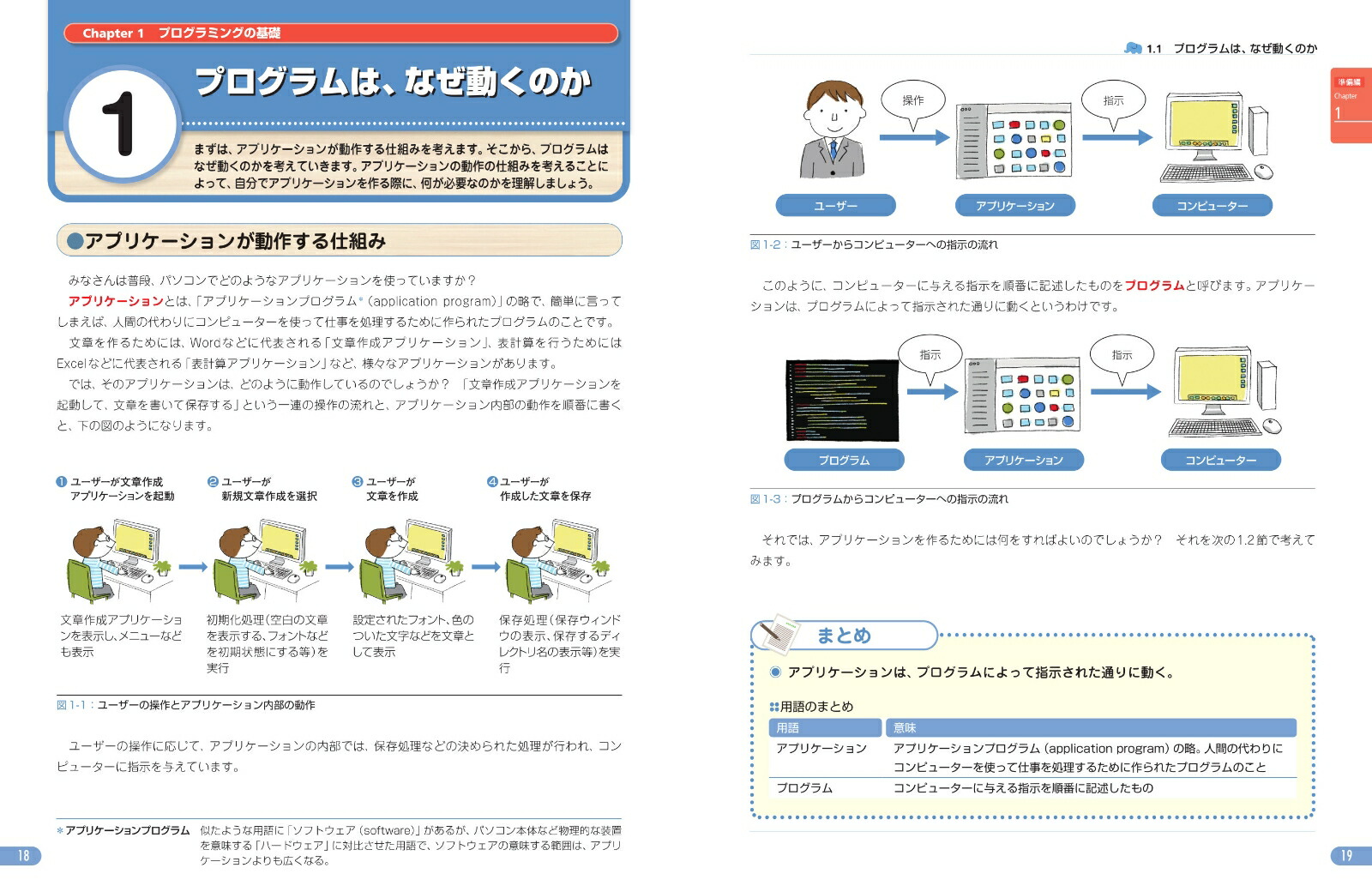 楽天ブックス: 作って覚えるVisual Basic 2022 デスクトップアプリ超?? - 荻原裕之 - 9784798068343 : 本