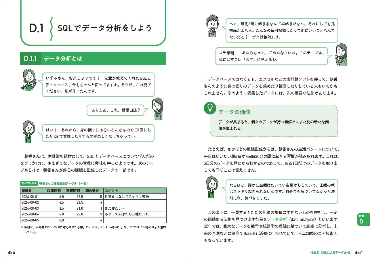 楽天ブックス: スッキリわかるSQL入門 第4版 ドリル256問付き！ - 中山 清喬 - 9784295018469 : 本