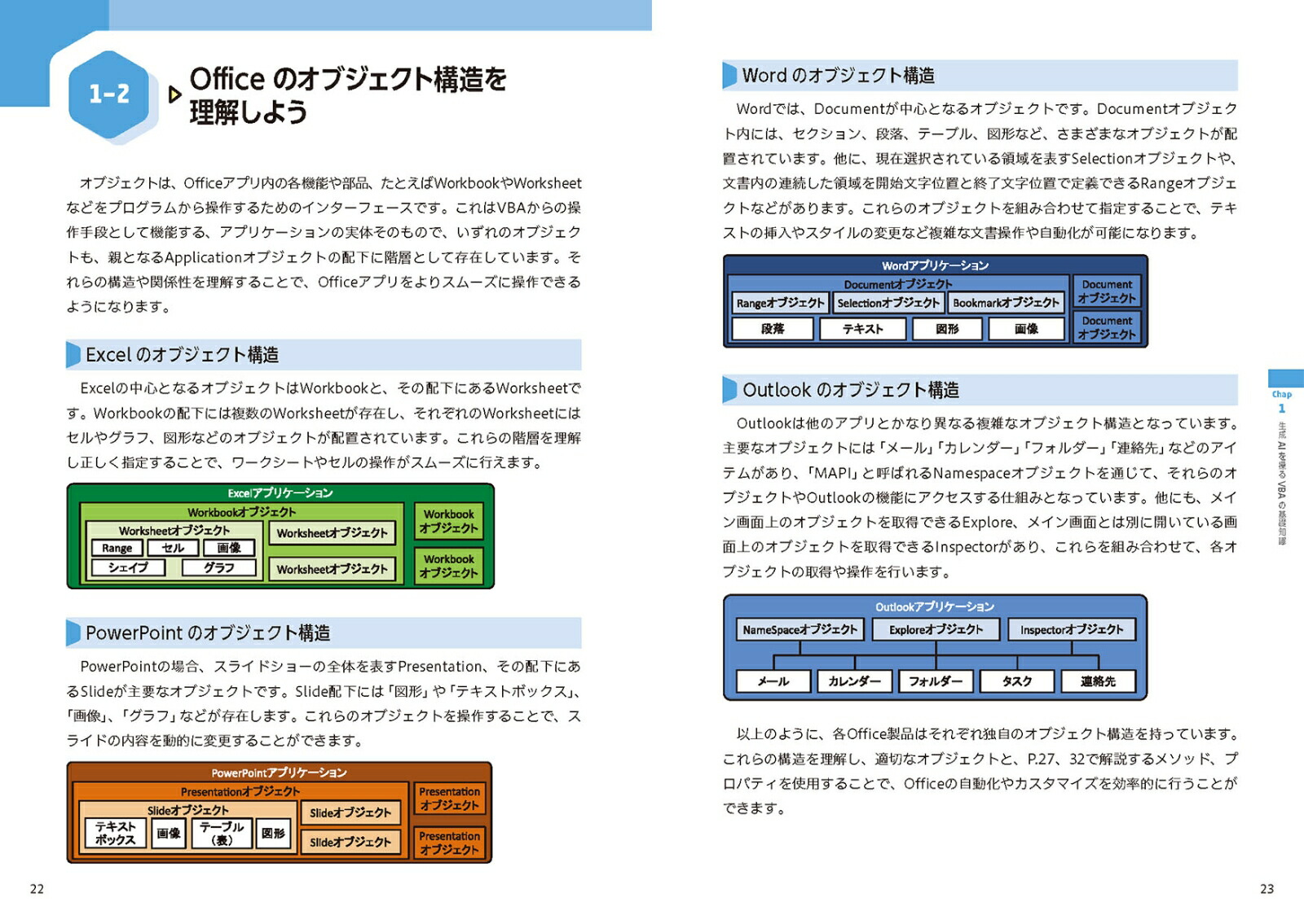 楽天ブックス: 生成AIをWord&Excel&PowerPoint&Outlookで自在に操る超実用VBAプログラミング術 - 近田伸矢 - 9784295018483 : 本