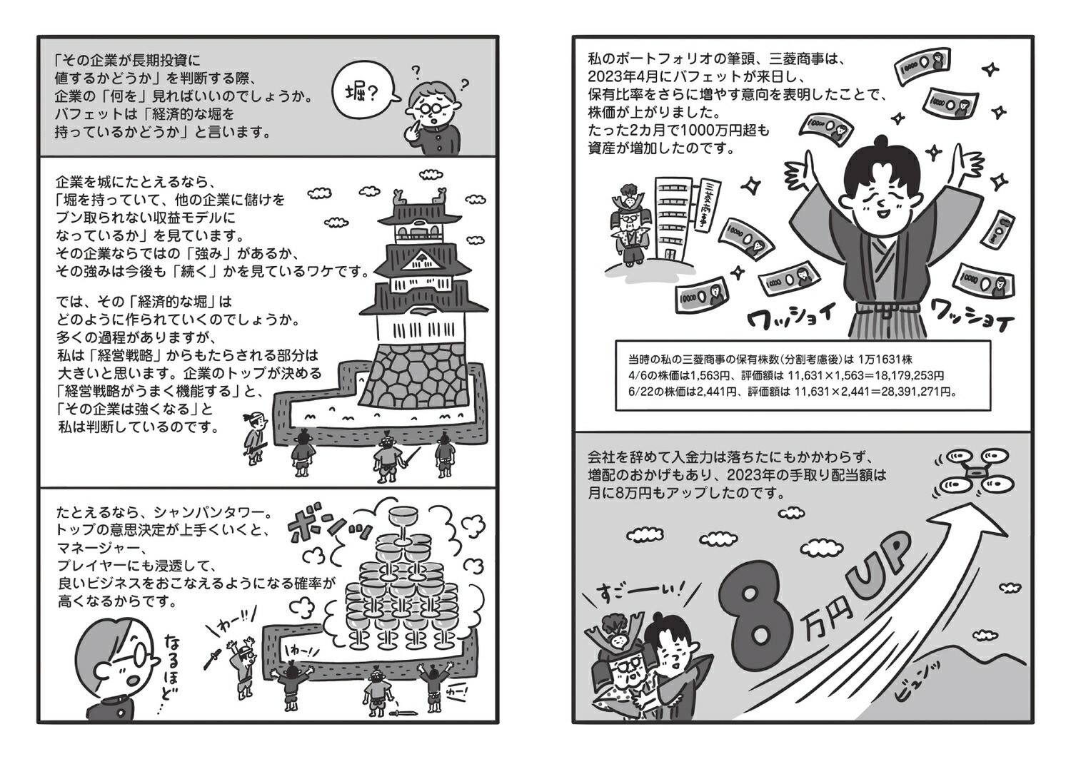 楽天ブックス 【超完全版】フルオートモードで月に315万円が入ってくる「強配当」株投資 経営戦略から ほぼ永遠に儲かる企業”を探す方法