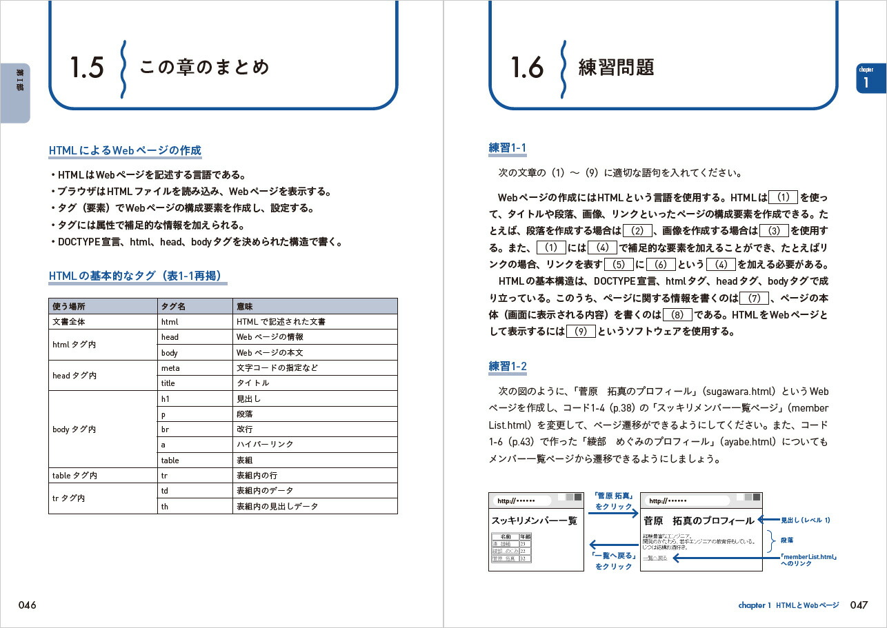 楽天ブックス: スッキリわかるサーブレット＆JSP入門 第4版 - 国本 大悟 - 9784295018780 : 本