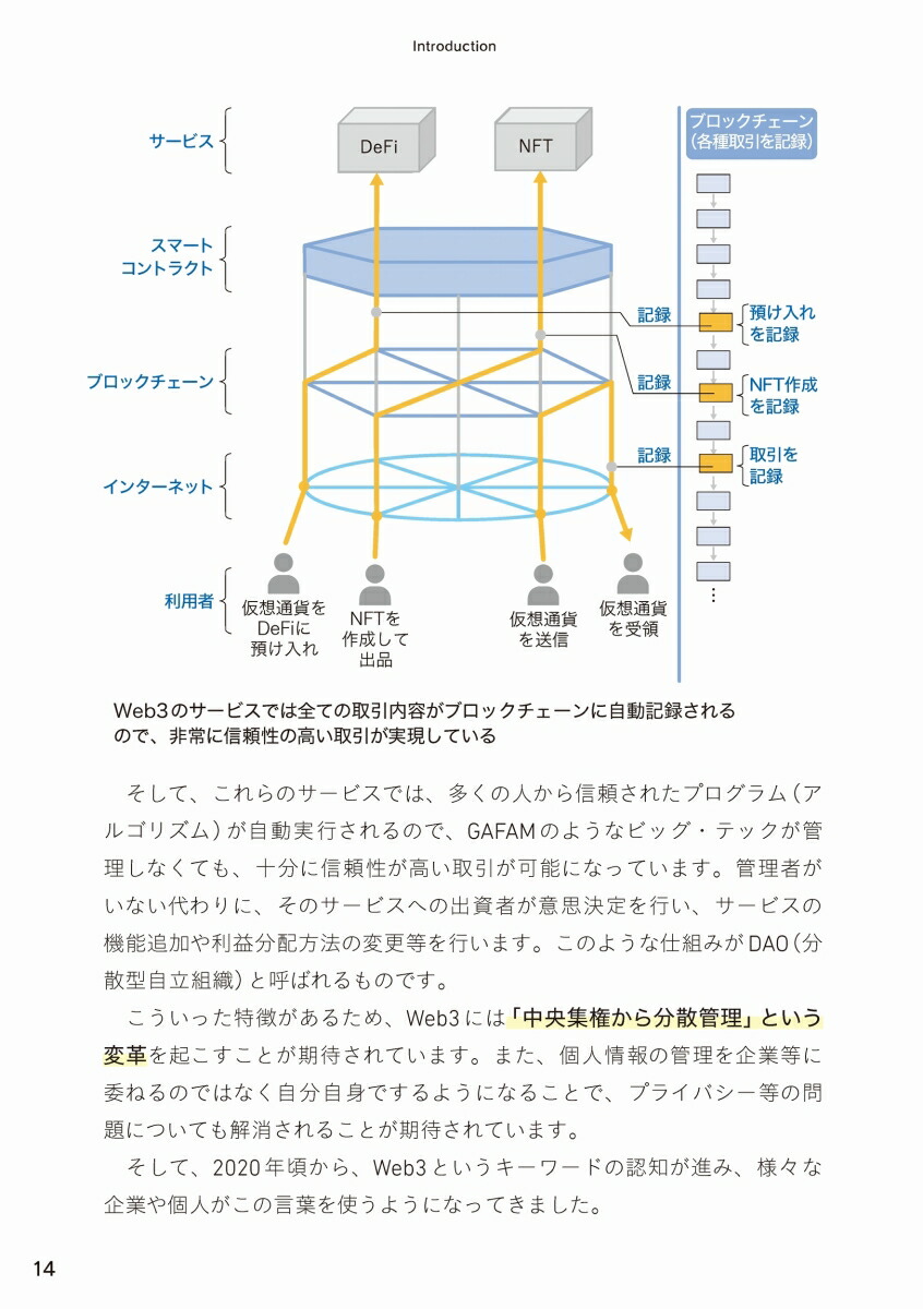 楽天ブックス 図解と事例でわかる Web3 基礎から学ぶ「新しい経済」のしくみ 白辺 陽 9784815618889 本