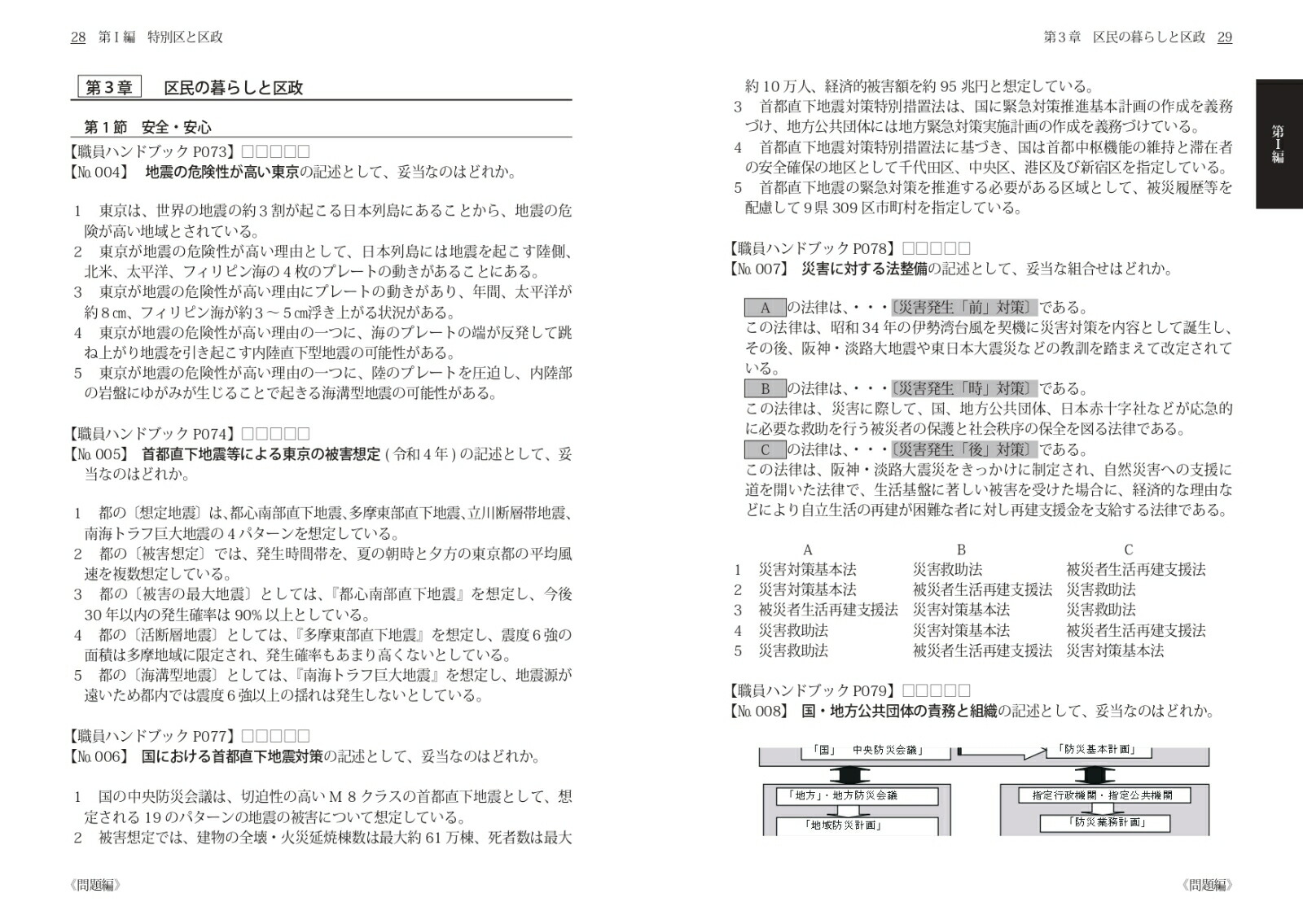 楽天ブックス 特別区主任昇任試験 職員ハンドブック〔2023年版〕完全対応問題集 昇任・昇格試験アドバイス会