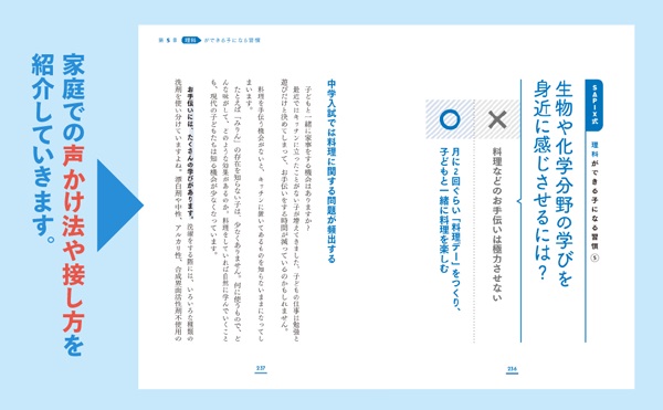 楽天ブックス: SAPIXだから知っている頭のいい子が家でやっていること【豪華2大特典付き】 - 佐藤 智 - 9784799329337 : 本