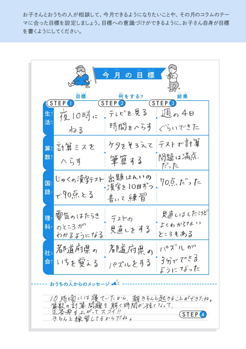 楽天ブックス: SAPIX式 頭のいい子が使っている学力アップ手帳 - SAPIX - 9784799329702 : 本