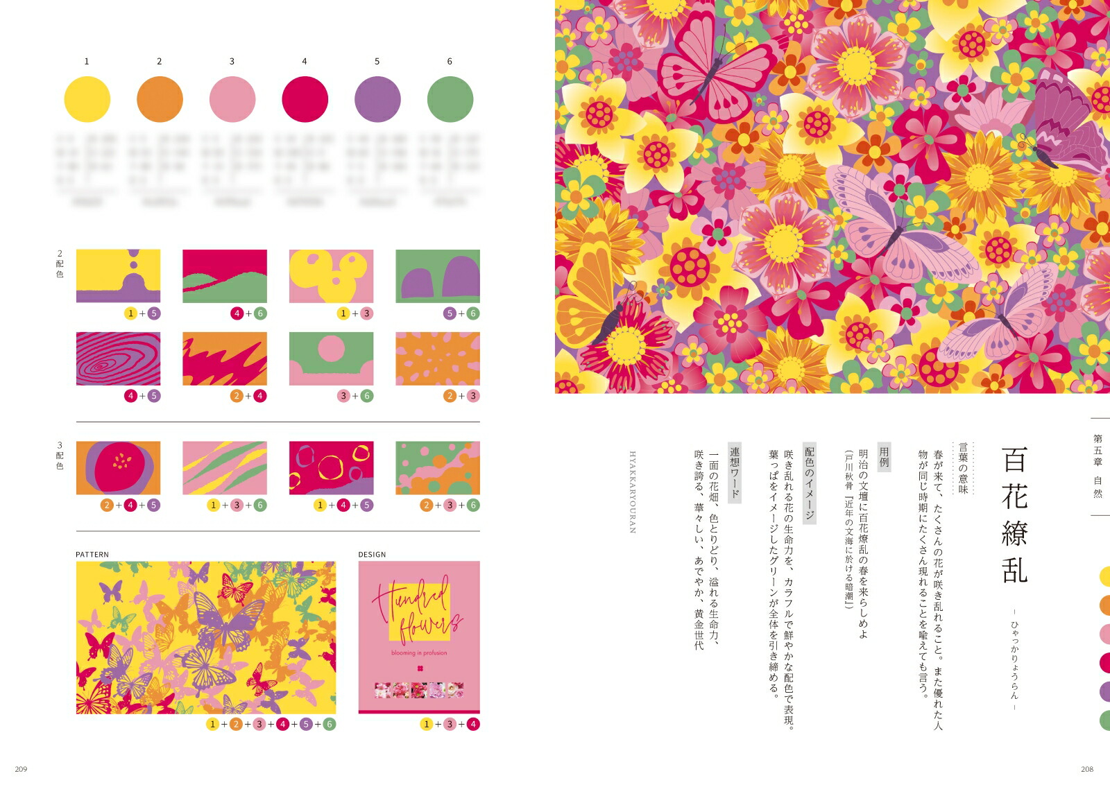 楽天ブックス: 言の葉配色辞典 - ingectar-e - 9784295019855 : 本