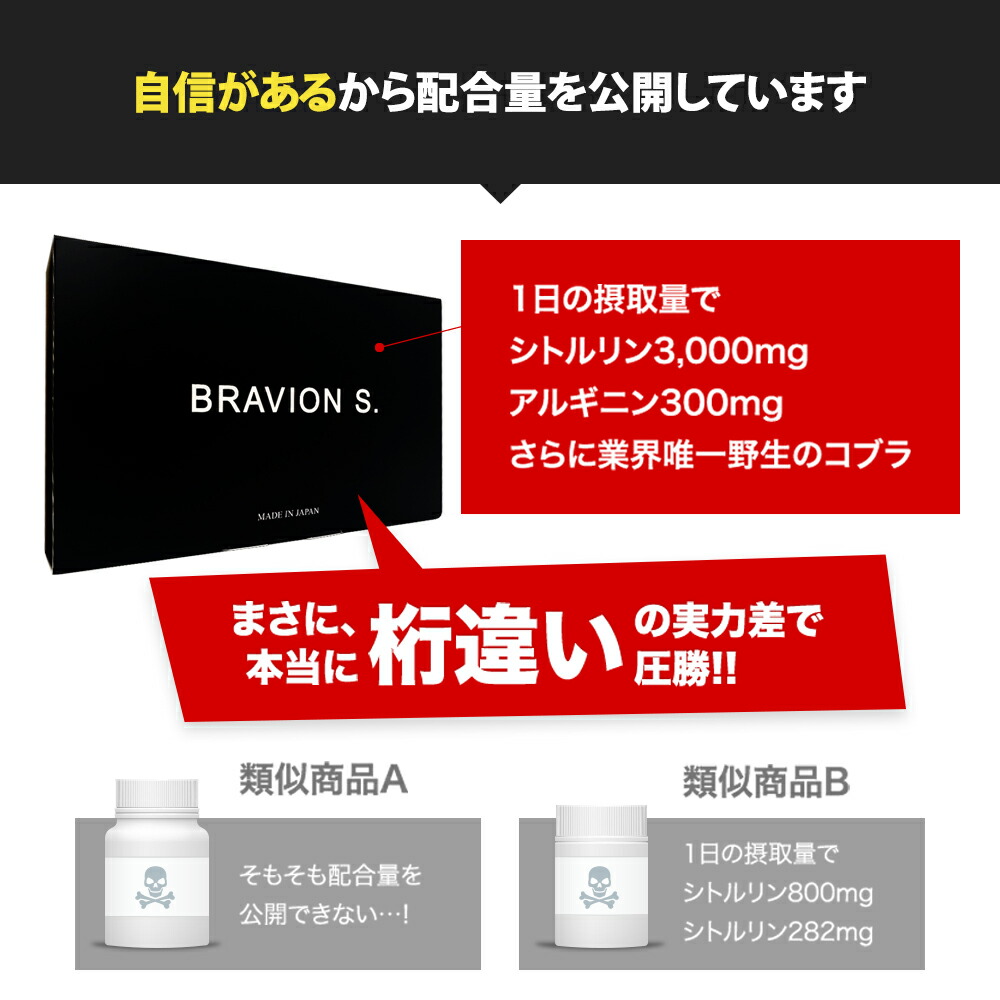 【楽天市場】BRAVION S. ＆ BRAVION Liquid （ブラビオンエス＆ブラビオンリキッド）増大サプリ 増大リキッドクリーム ...