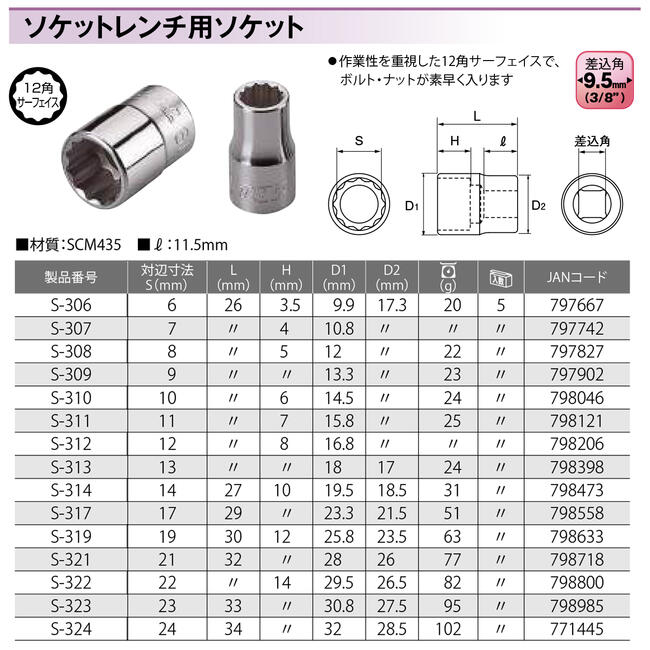 【楽天市場】トップ工業 ソケットレンチ用ソケット 7mm 差込角9.5mm 12角ソケット仕様 3/8 3分 整備工具 駒 メンテナンス ラチェットハンドル 機械工具 点検 メッキ仕上げ 日本 ...
