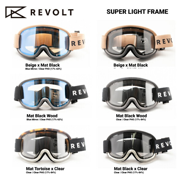 【楽天市場】REVOLT SUPER LIGHT FRAME 2022-2023 リボルト スーパーライトフレーム スノーボードゴーグル：bussel store