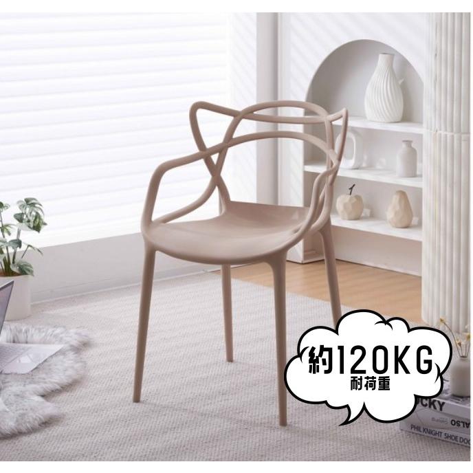 【楽天市場】【全店使える8%OFFクーポン！】ダイニングチェア 1脚 ポリプロピレン 人間工学 デザイナーズチェアー 組立簡単 おしゃれ 丸い ...