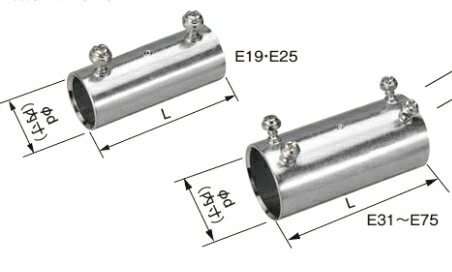 【楽天市場】パナソニック DS0119 E19ねじなしカップリング：あった！デンキ