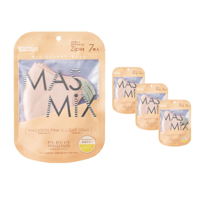 【楽天市場】カワモト【マスミックス（7枚入×4個セット）マカロンピンク×ライトグレー 】MASMIX バイカラー ツートーンマスク 花粉 黄砂 川本産業 キレイマスク：Candy Mart