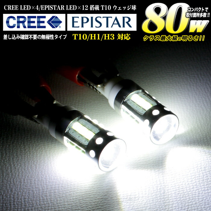 【楽天市場】超強烈80W CREE×EPISTAR LED搭載 T10 T15 T16 H1 H3 ウェッジ球 6000k ホワイト ...