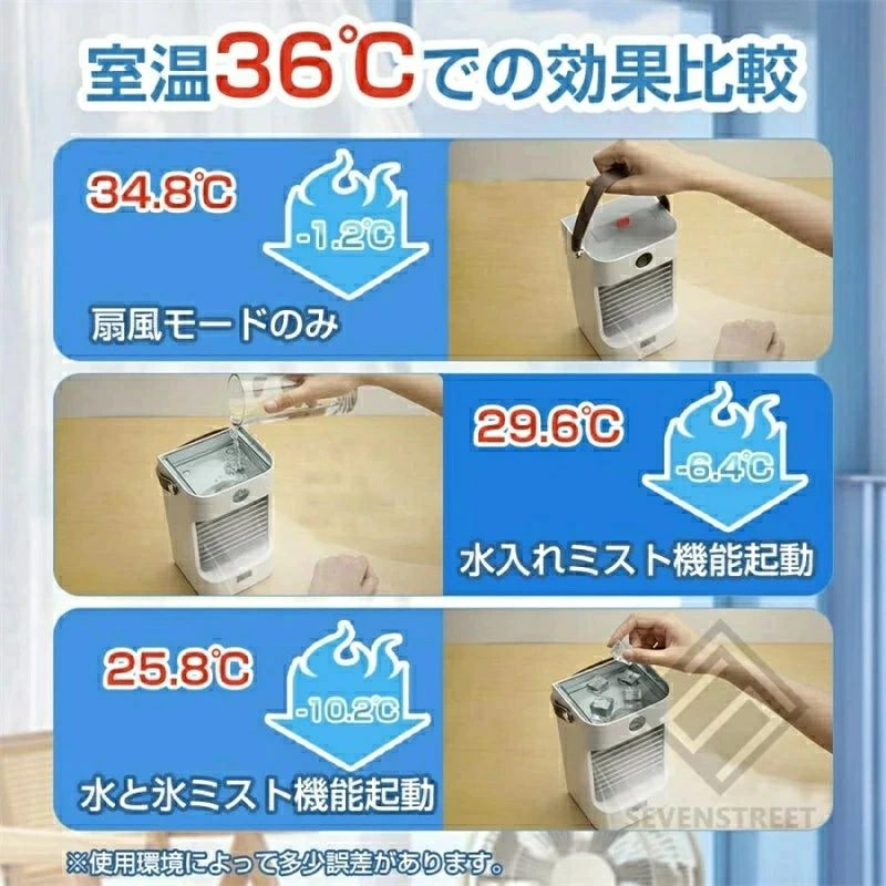 【楽天市場】小型クーラー コンパクト おしゃれ 強風 ミニクーラー 携帯冷風機 小型 卓上冷風機 USB充電式：carboo