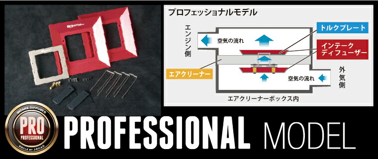 【楽天市場】PRO-D（プロフェッショナルDタイプ）ジェイロードsiecle（シエクル）INTAKE DIFFUSER ID（インテークディフューザー）純正タイプクリーナーボックス用メーカー ...