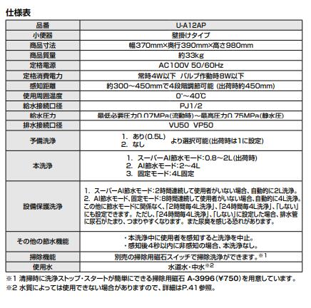 【楽天市場】【U-A12AP】リクシル センサー一体型 ストール小便器 BW1(ピュアホワイト） 壁排水用 スーパーAI節水タイプ INAXU-A11APの後継新品番【代引・後払い決済不可 ...