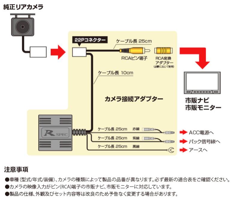 【楽天市場】【RCA087D-A】Data System リアカメラ接続アダプター 【RCA087D-A】ダイハツ・スバル車用 データシステム バックカメラ 接続アダプター RCA087D-A ...