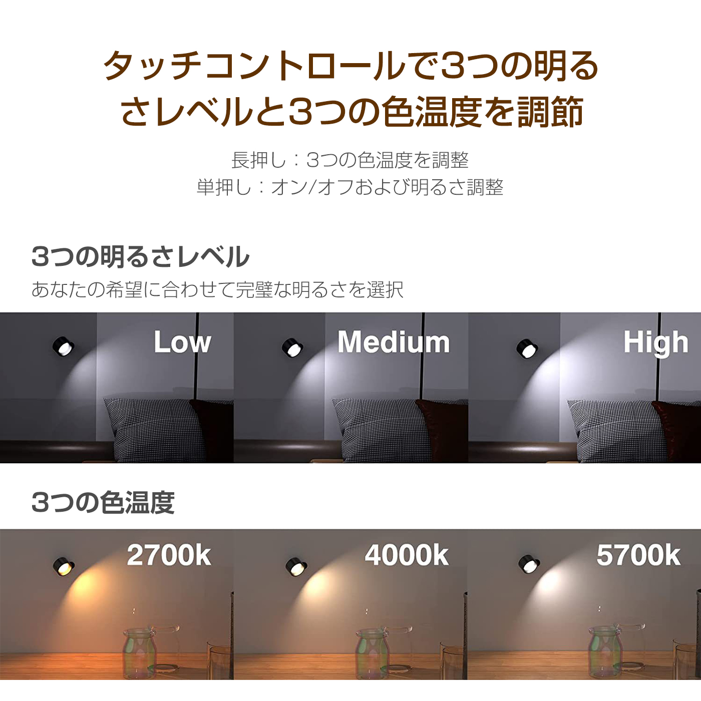 【0のつく日×35％offクーポン】【楽天1位】ライト Ledライト ブラケットライト 照明 ランプ スポットライト 壁ライト 3段階調光調色