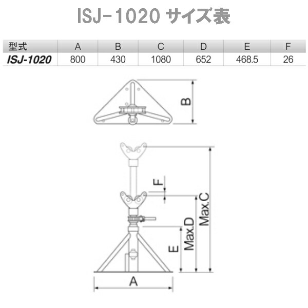【楽天市場】【送料無料！！】育良精機株式会社IKURA TOOLSケーブルジャッキISJ-1020【プロ用 工具】：職人さんの宝箱 Cherish