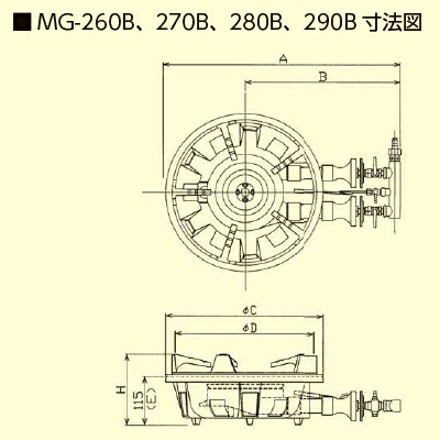 【楽天市場】MG-280B マルゼン ガスバーナー 業務用 送料無料：厨房センター