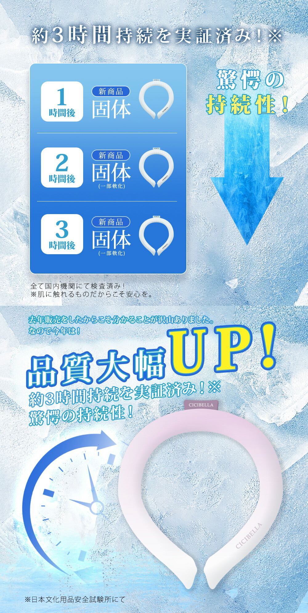 \先着限定クーポンで最安620円／楽天1位受賞【2024年最新版】cicibella クールリング アイスクールリング スマートアイス リング ...