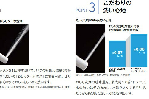 【楽天市場】『YBC-Z30H+DT-Z351H/BW1』 LIXILアメージュシャワートイレリトイレZR1グレード手洗無しピュアホワイト 床排水芯120、200～550mm 会社、個人事業主 ...