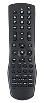 【楽天市場】【中古】(非常に良い)AULCMEET VR1 リモコン VIZIO LCD HDTV 0980-0304-9150 JV50P ...