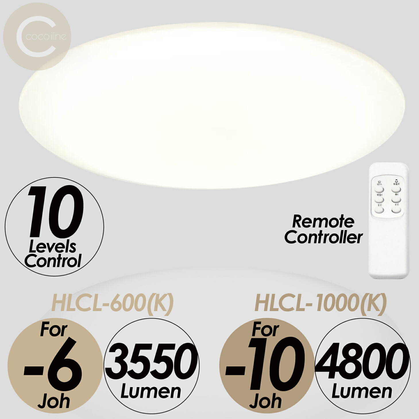 【楽天市場】LEDシーリングライト 6畳 最大光束3550ルーメン10畳 最大光束4800ルーメン コンパクト 10段階調光機能 電球色常夜灯 リモコン 省エネ 工事不要 HLCL-600 ...